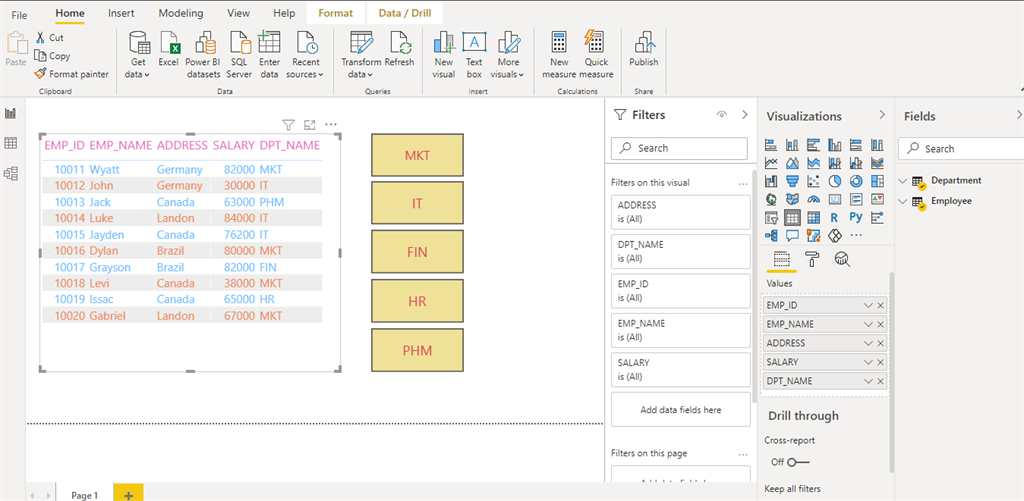 How To Add Text Box And Shapes In Power BI Reports